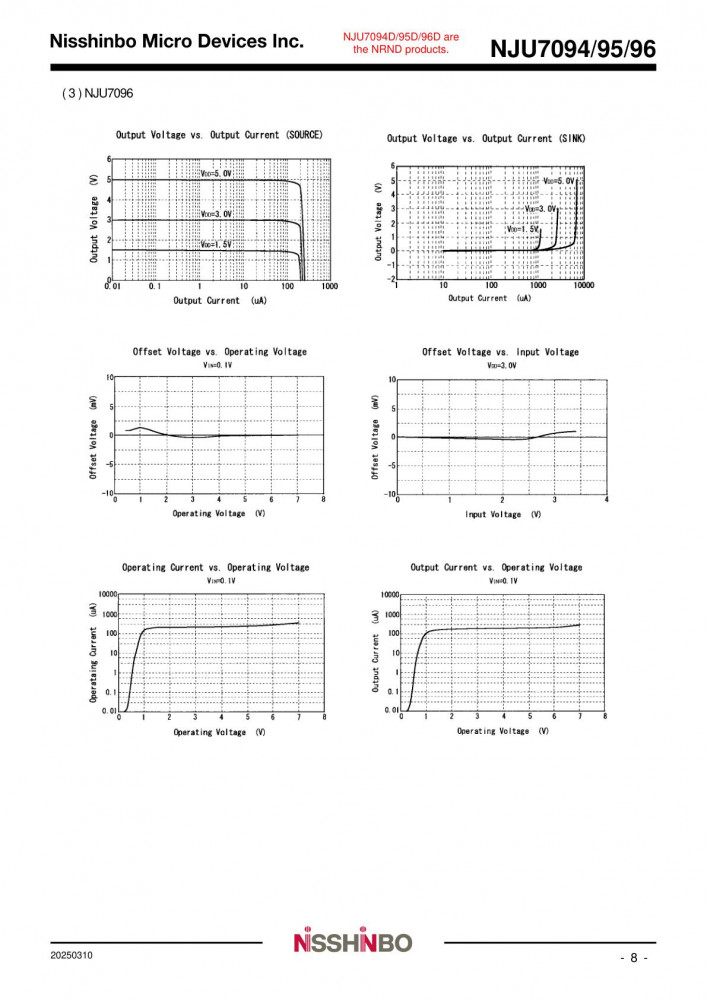 NJU7095 datasheet page 8