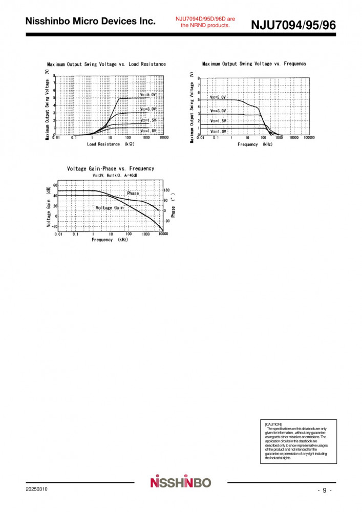 NJU7095 datasheet page 9