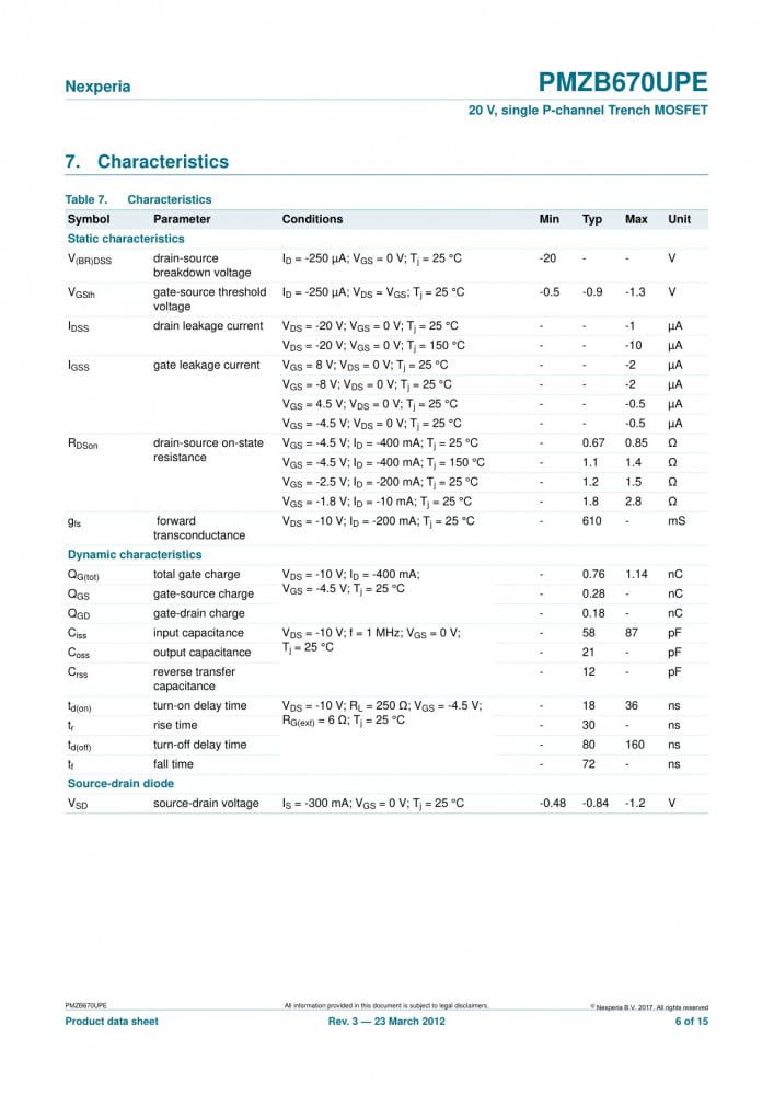 PMZB670UPE datasheet page 6