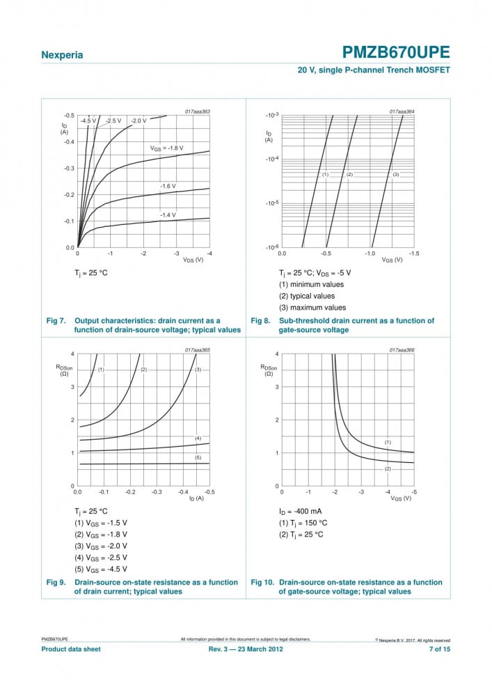 PMZB670UPE datasheet page 7