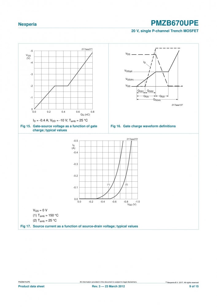 PMZB670UPE datasheet page 9