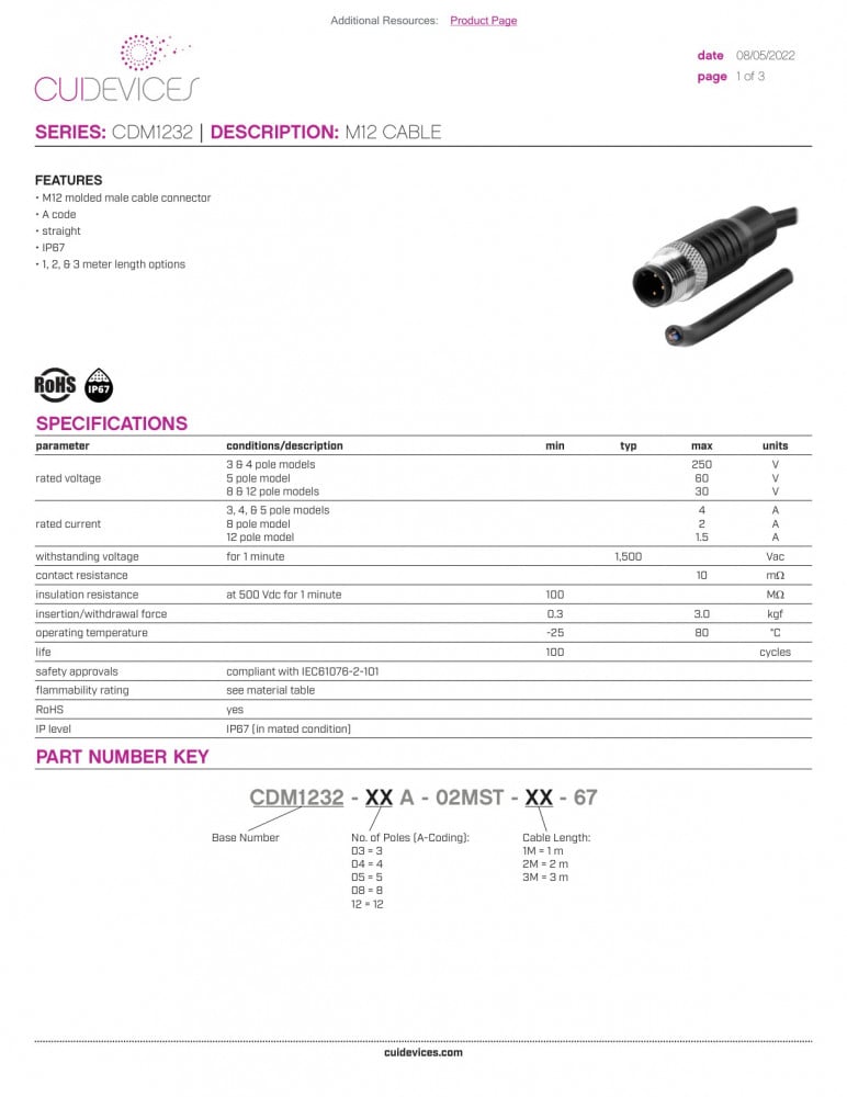 CUI CDM1232 series datasheet page 1