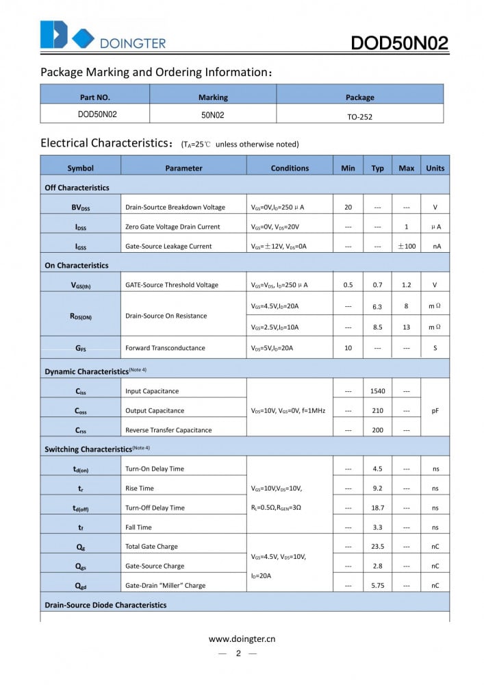 DOD50N02 datasheet page 2