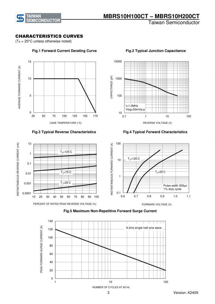 MBRS10H200CT datasheet page 3
