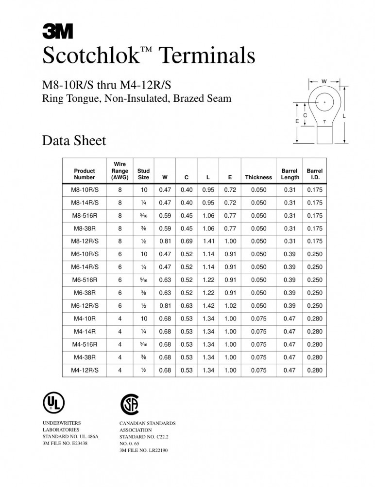 3M Scotchlok M6-516RK terminal datasheet page 1