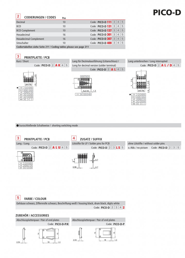 APEM PICO-D technical documentation page 2