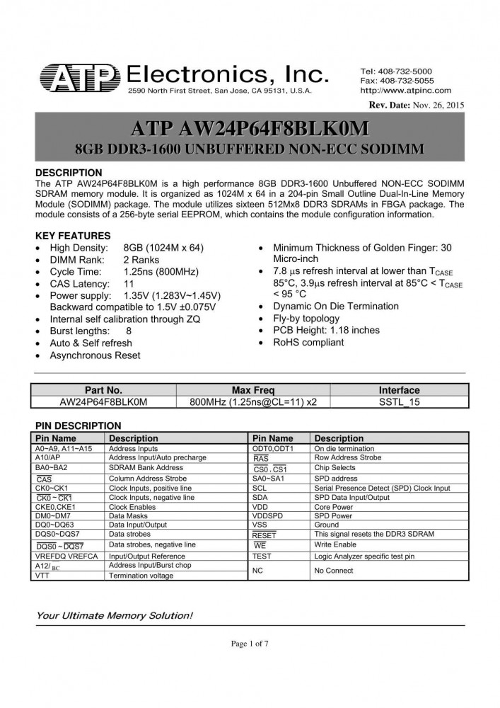AW24P64F8BLK0M technical document page 1