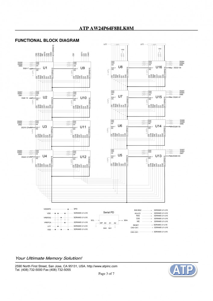 AW24P64F8BLK0M technical document page 3