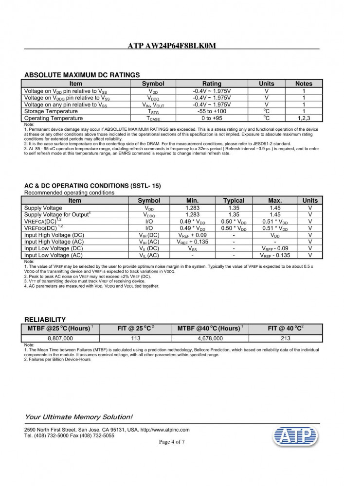 AW24P64F8BLK0M technical document page 4