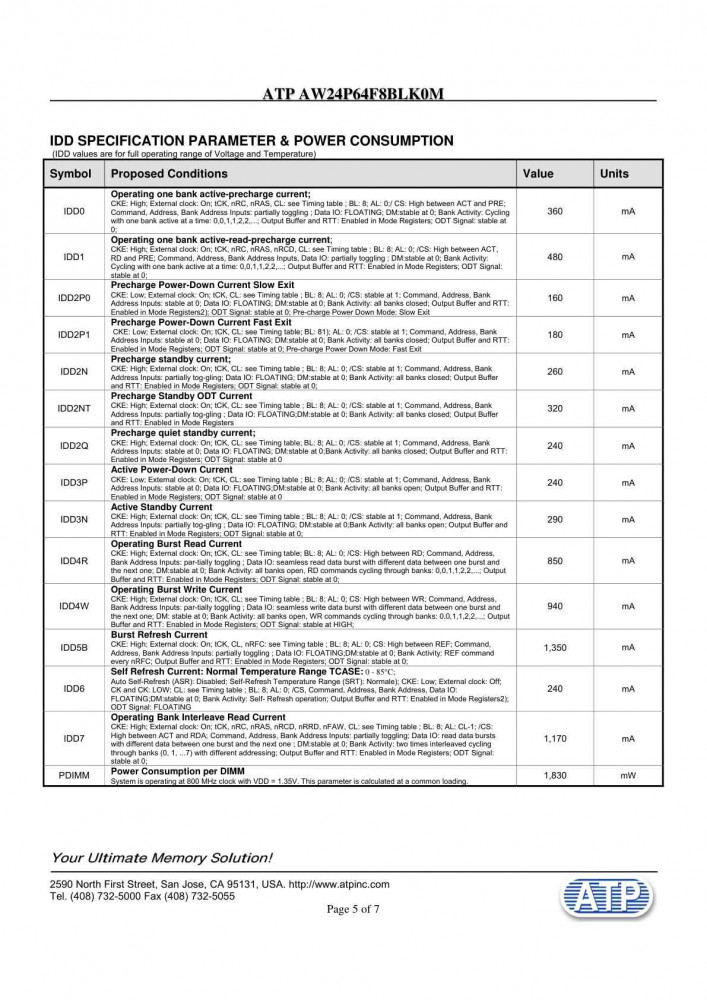AW24P64F8BLK0M technical document page 5