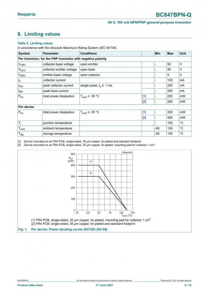 BC847BPN-QX datasheet page 3