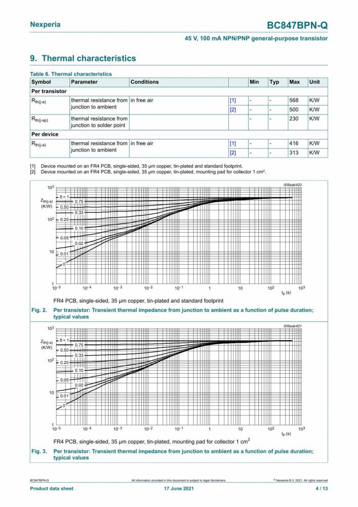 BC847BPN-QX datasheet page 4