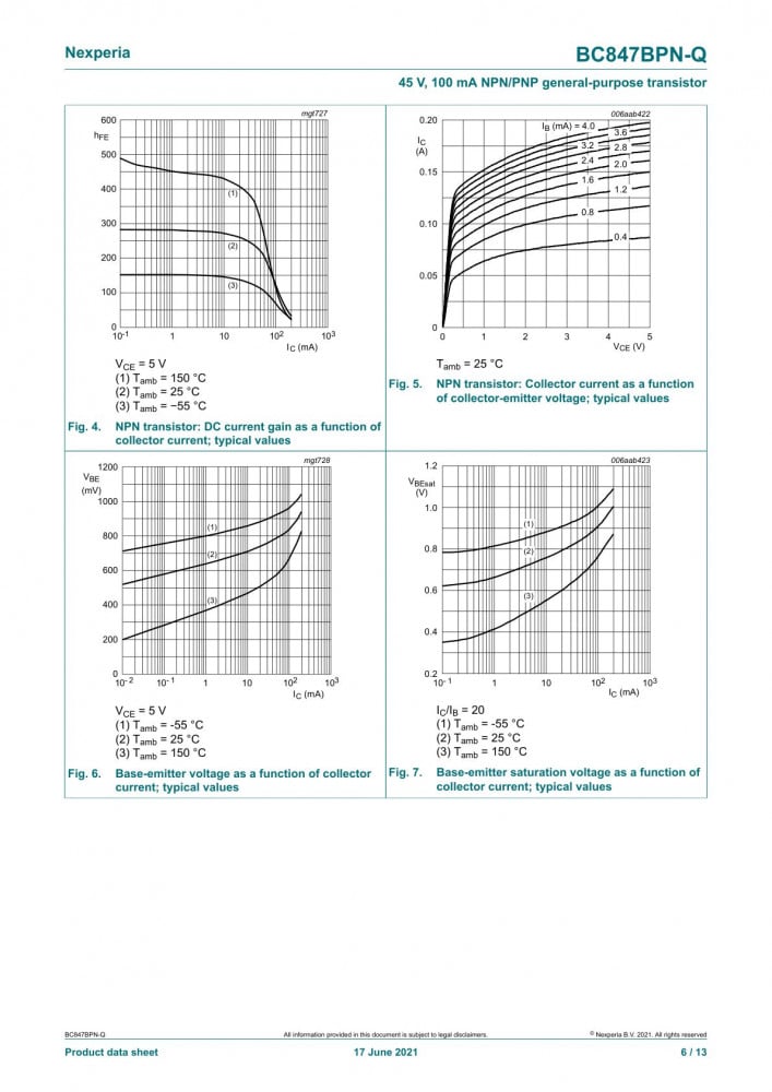 BC847BPN-QX datasheet page 6