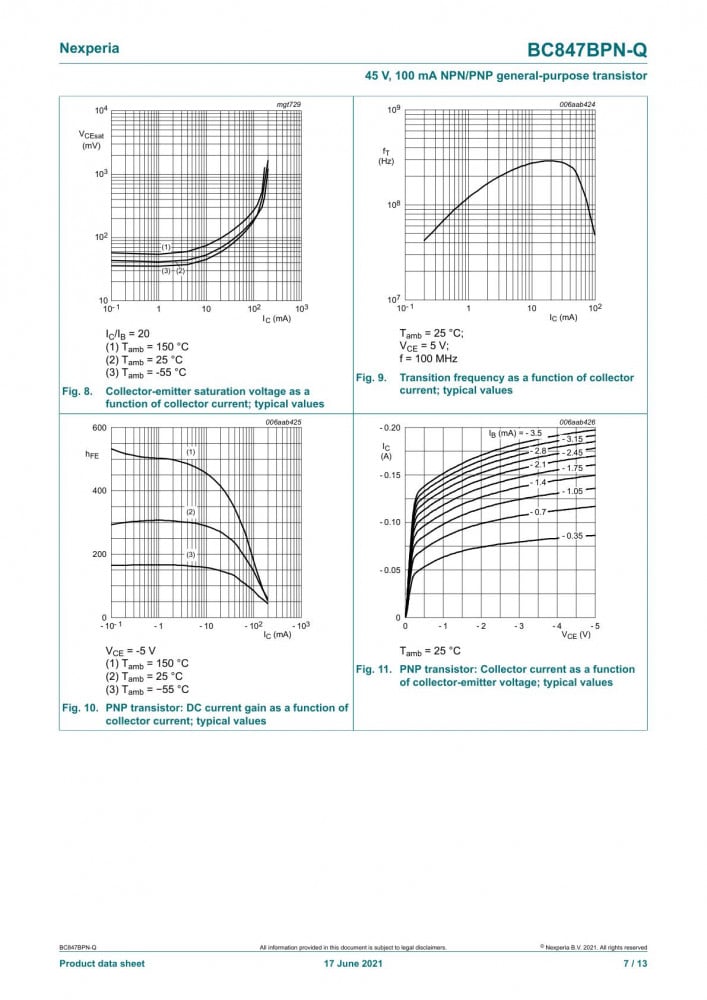 BC847BPN-QX datasheet page 7