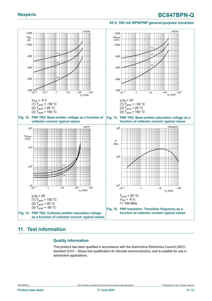 BC847BPN-QX datasheet page 8