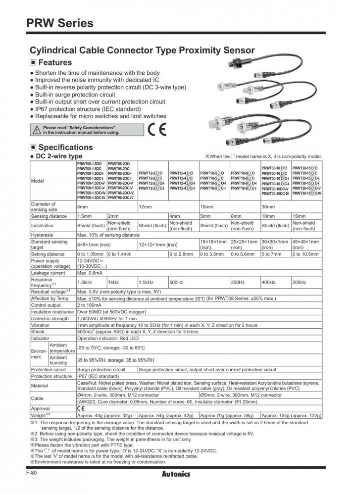 PRW Series technical document page 1