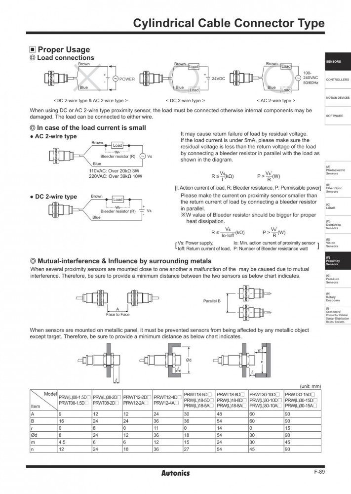 PRW Series technical document page 10