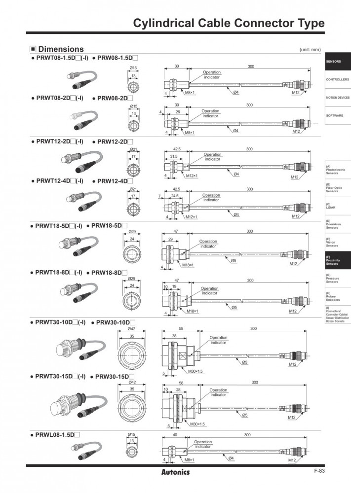 PRW Series technical document page 4