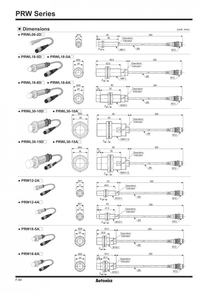 PRW Series technical document page 5