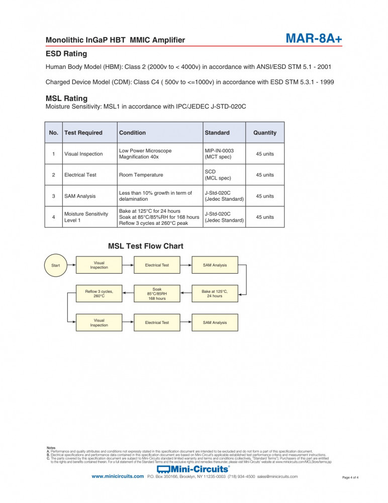 MAR-8A+ datasheet page 4