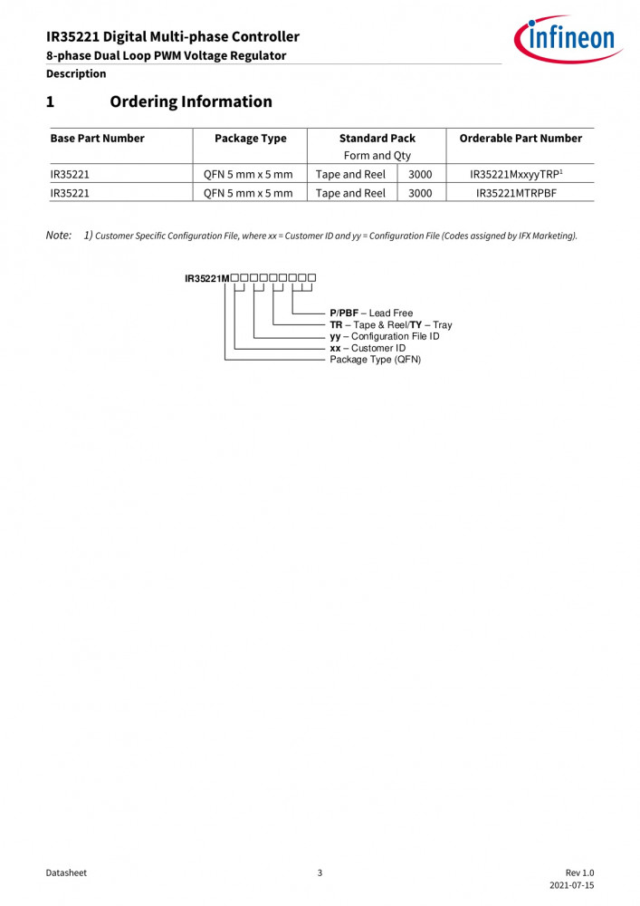 IR35221 datasheet page 3