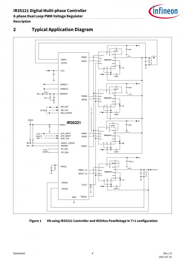 IR35221 datasheet page 4
