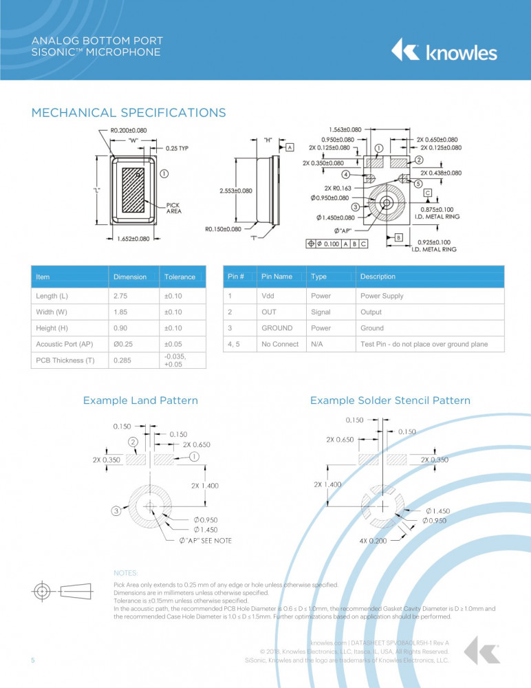 SPV08A0LR5H-1 technical document page 5