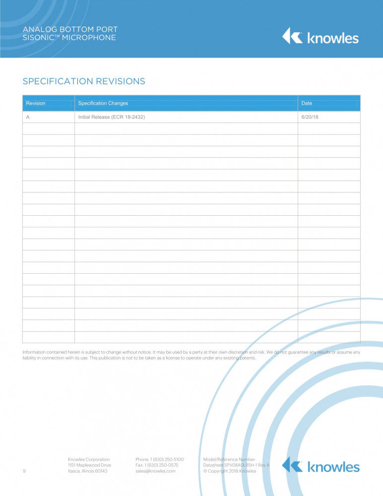 SPV08A0LR5H-1 technical document page 9
