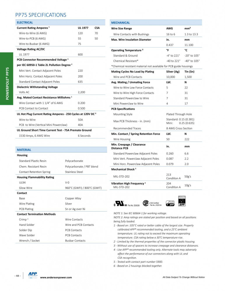Anderson Power PP75 document page 4