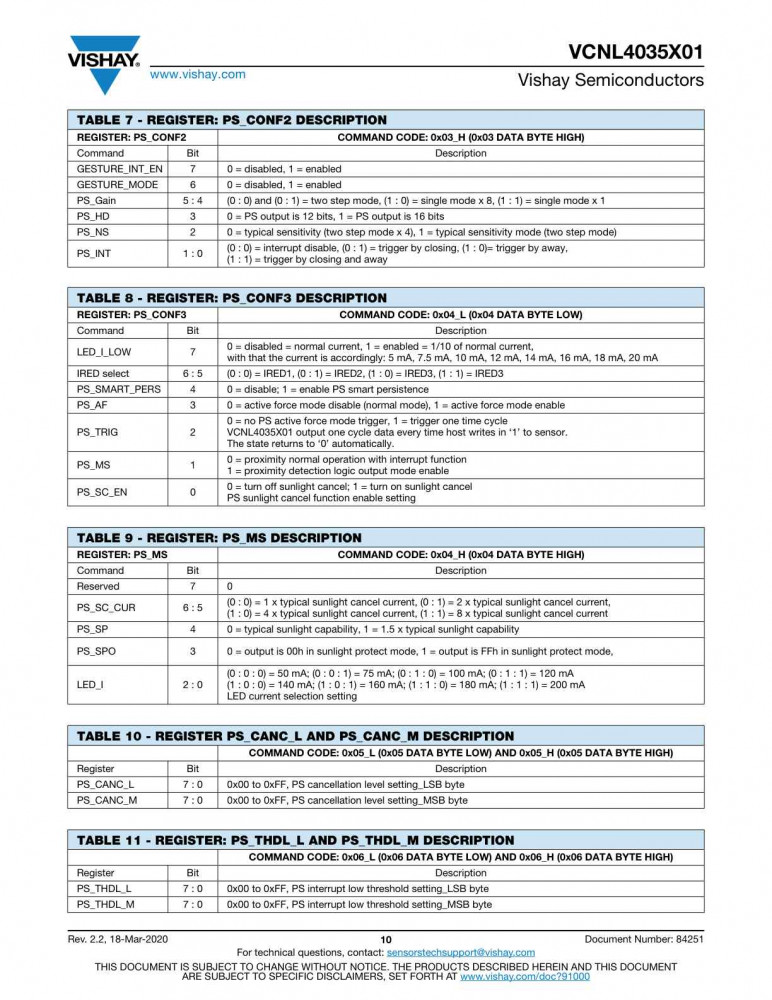 VCNL40351X01-GS18 technical document page 10