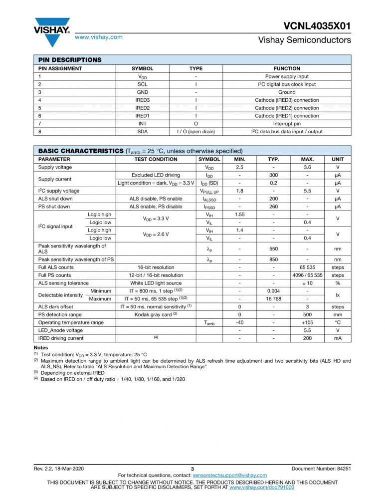 VCNL40351X01-GS18 technical document page 3