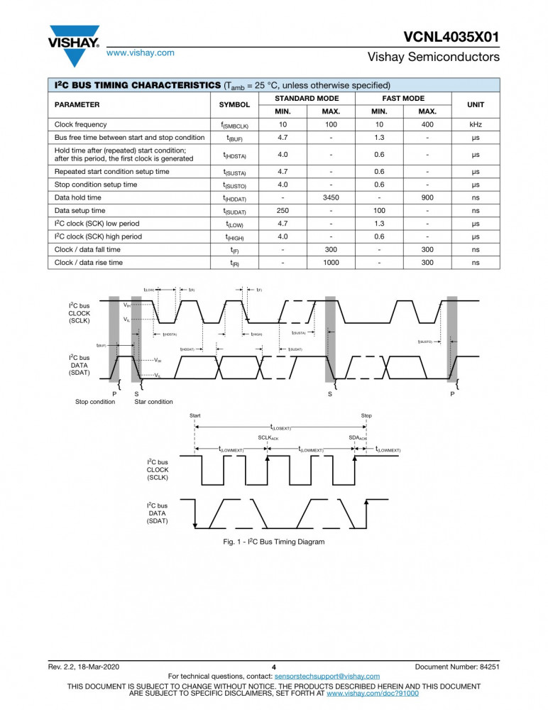 VCNL40351X01-GS18 technical document page 4