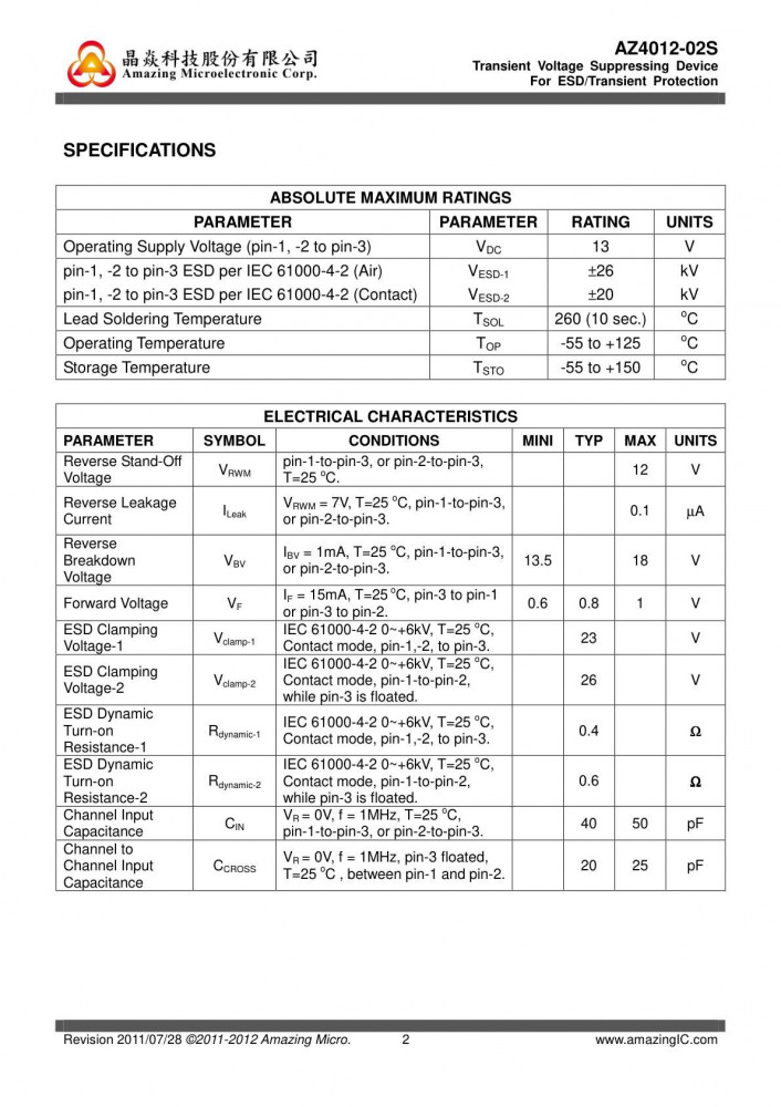 AZ4012-02S datasheet page 2