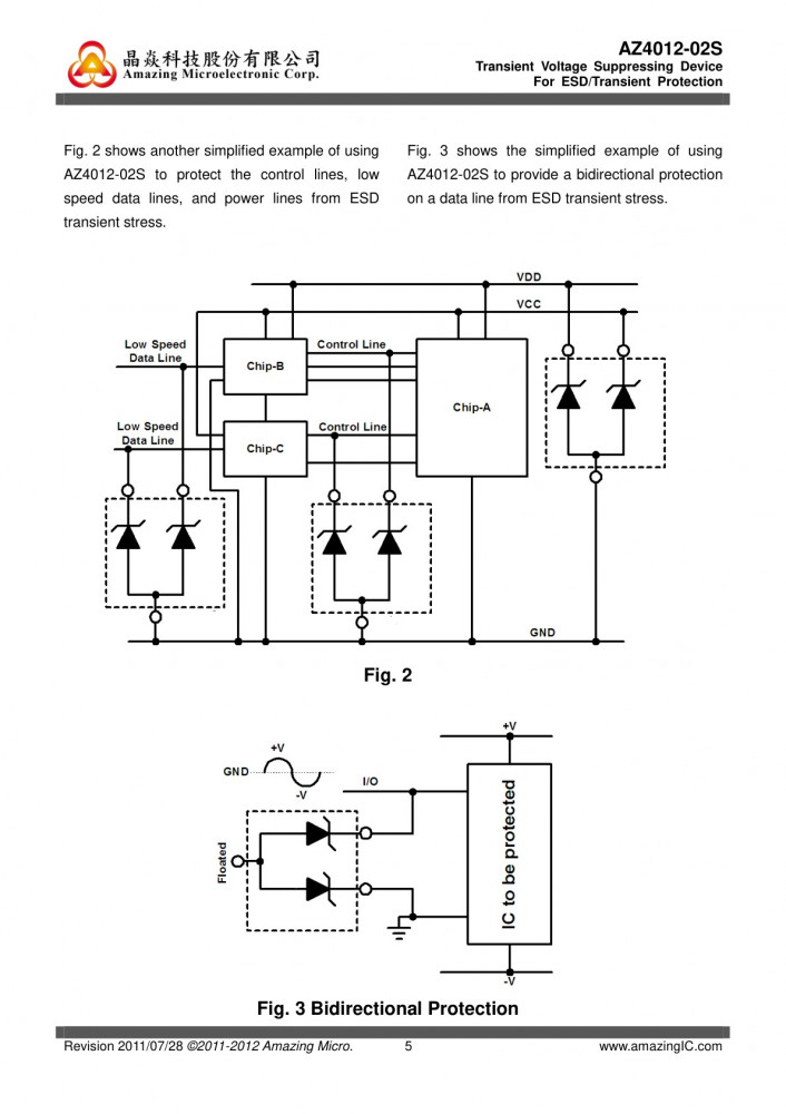 AZ4012-02S datasheet page 5