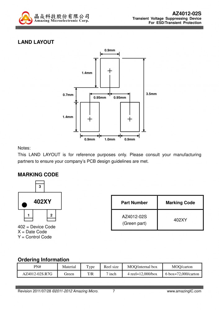AZ4012-02S datasheet page 7