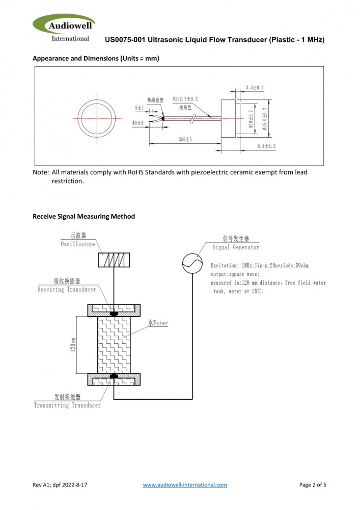 US0075-001 electrical specifications