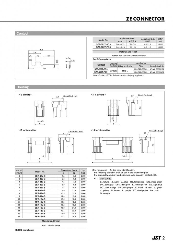 JST ZER series technical document page 2