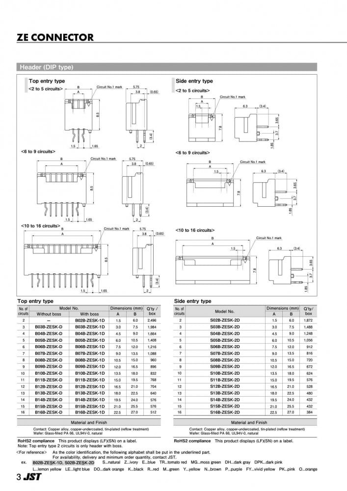 JST ZER series technical document page 3