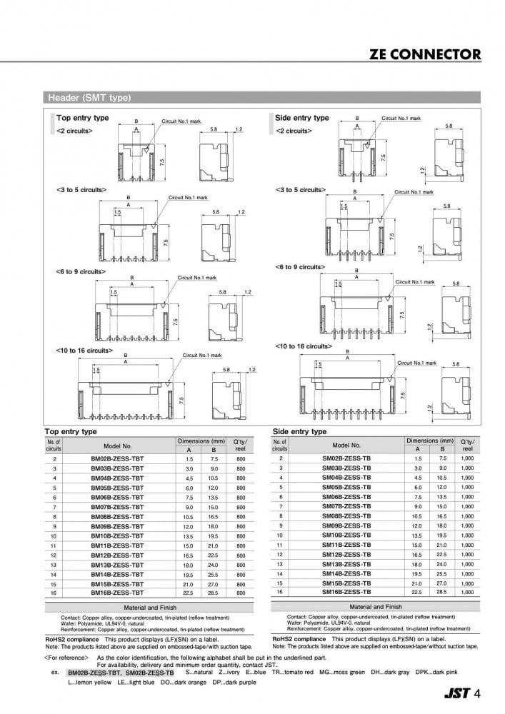 JST ZER series technical document page 4