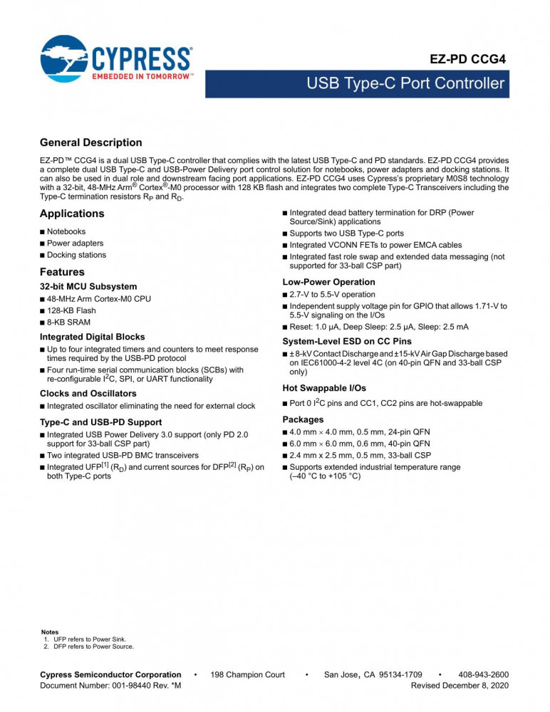 CYPD4225-40LQXIT datasheet page 2