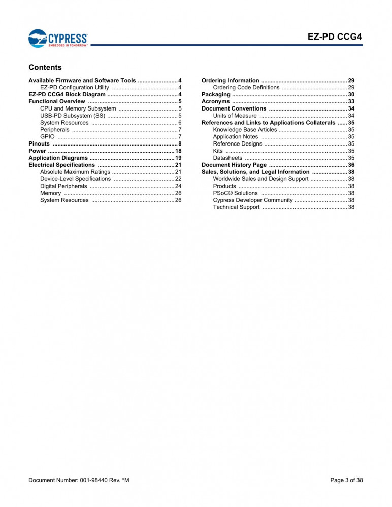 CYPD4225-40LQXIT datasheet page 4