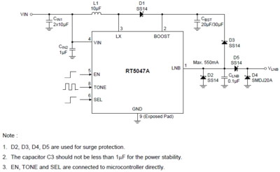 RT5047BF - Single Output LNB Supply and Control Voltage Regulator