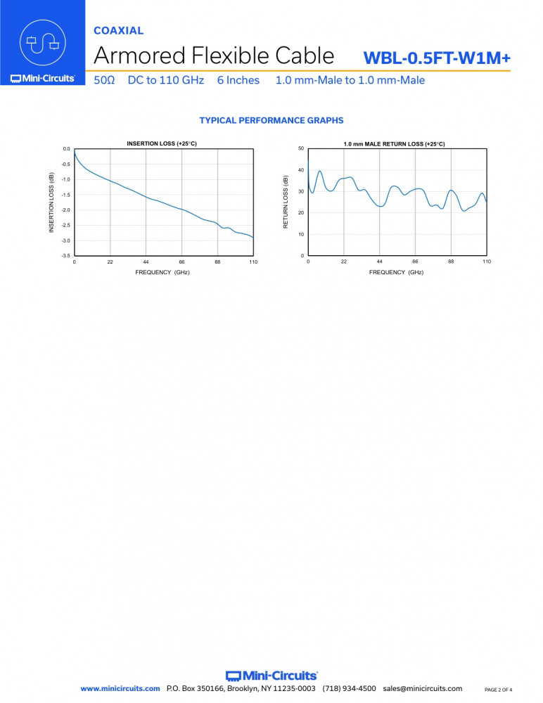 WBL-0.5FT-W1M+ datasheet page 2