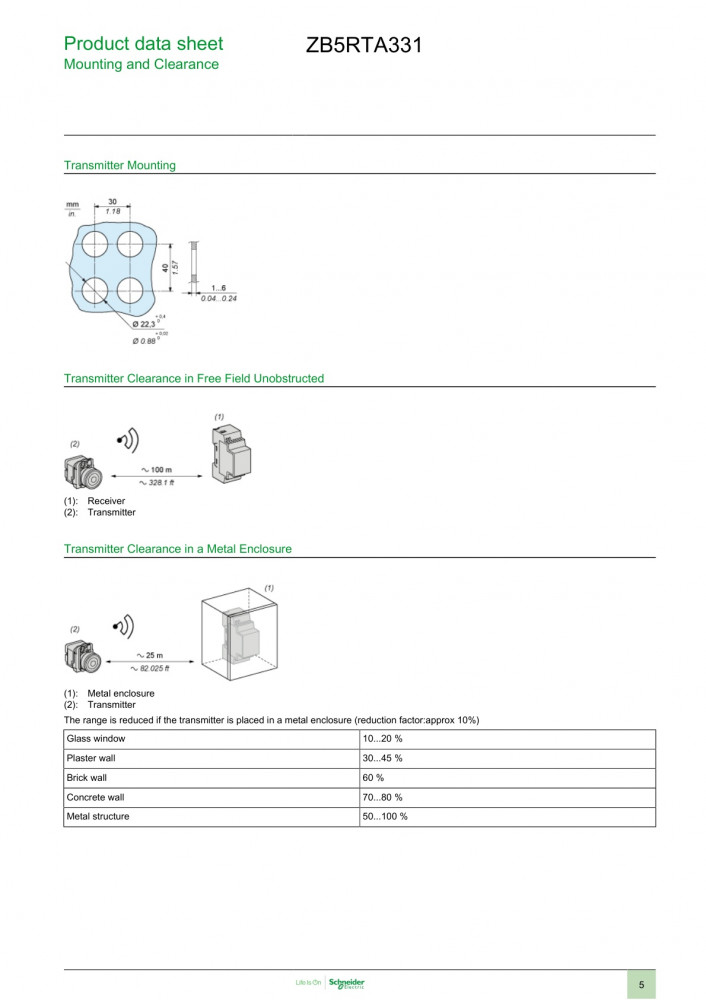 ZB5RTA331 technical document page 5