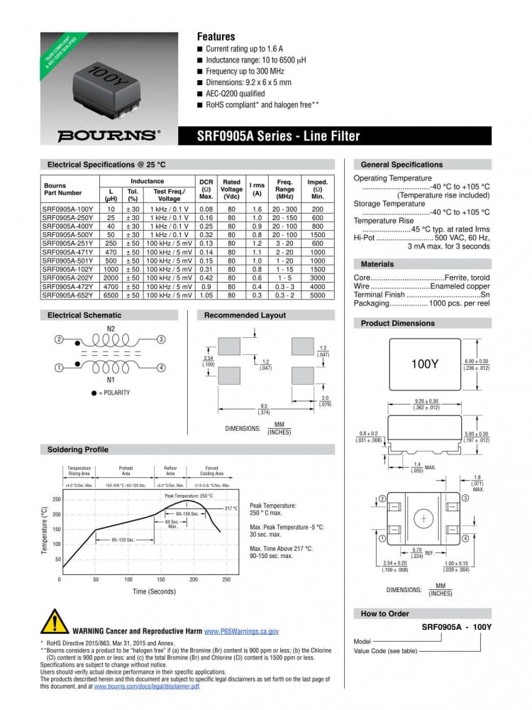 BOURNS SRF0905A series datasheet page 1