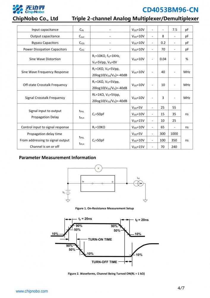 CD4053BM96-CN datasheet page 4