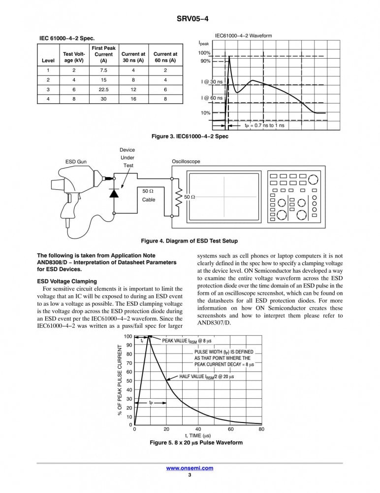 SRV05-4MR6T1G datasheet page 3