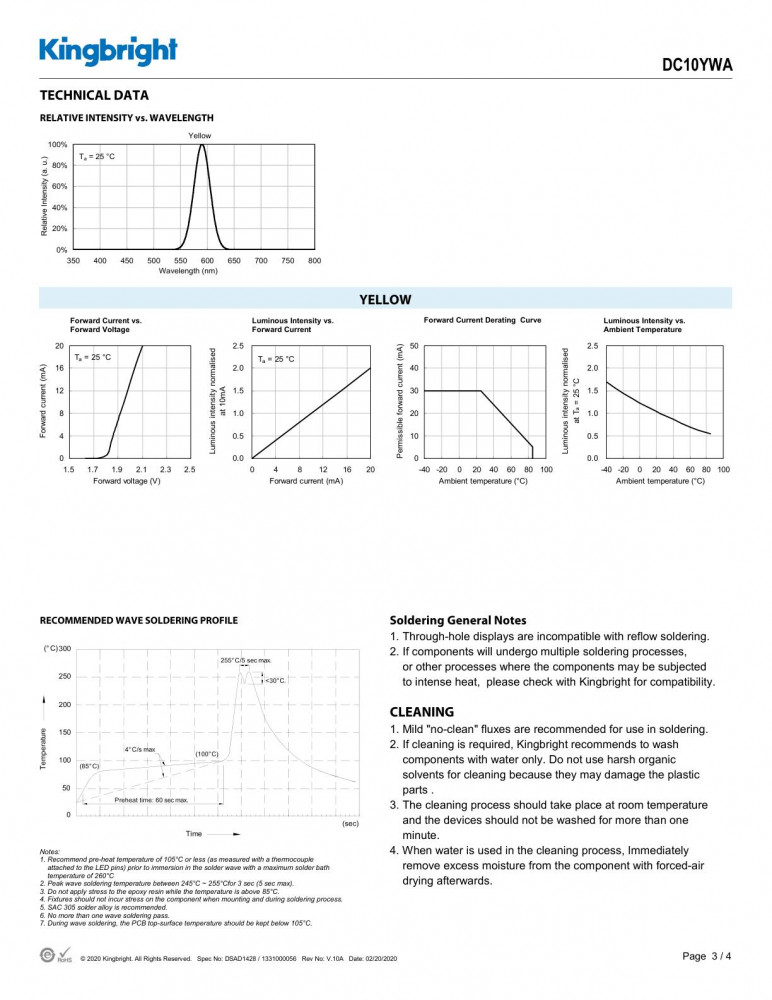 DC10YWA datasheet page 3