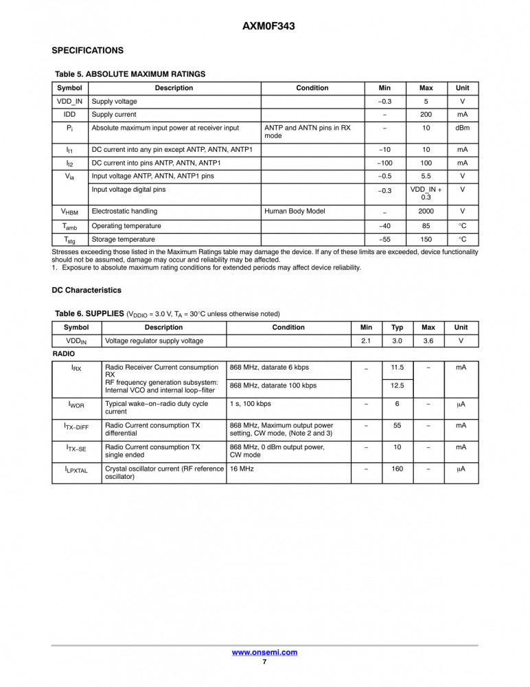 AXM0F343 datasheet page 7