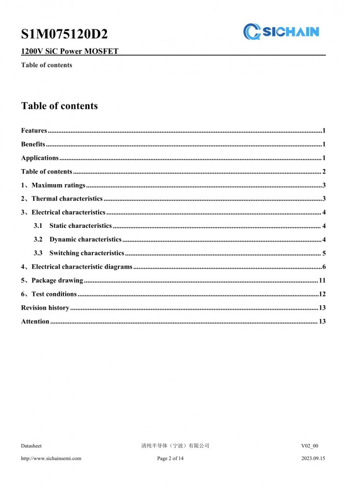 S1M075120D2 technical document page 2